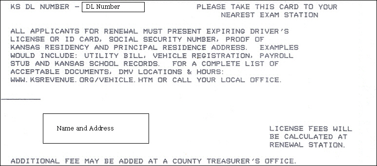 Drivers License Renewal Garden Ks Fasci Garden